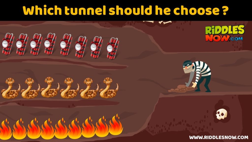 12 Escape Room Riddles to Check Your Survival Skills